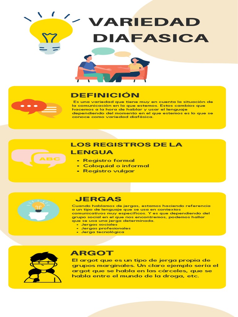 Variedad Diafasica Infographic | PDF