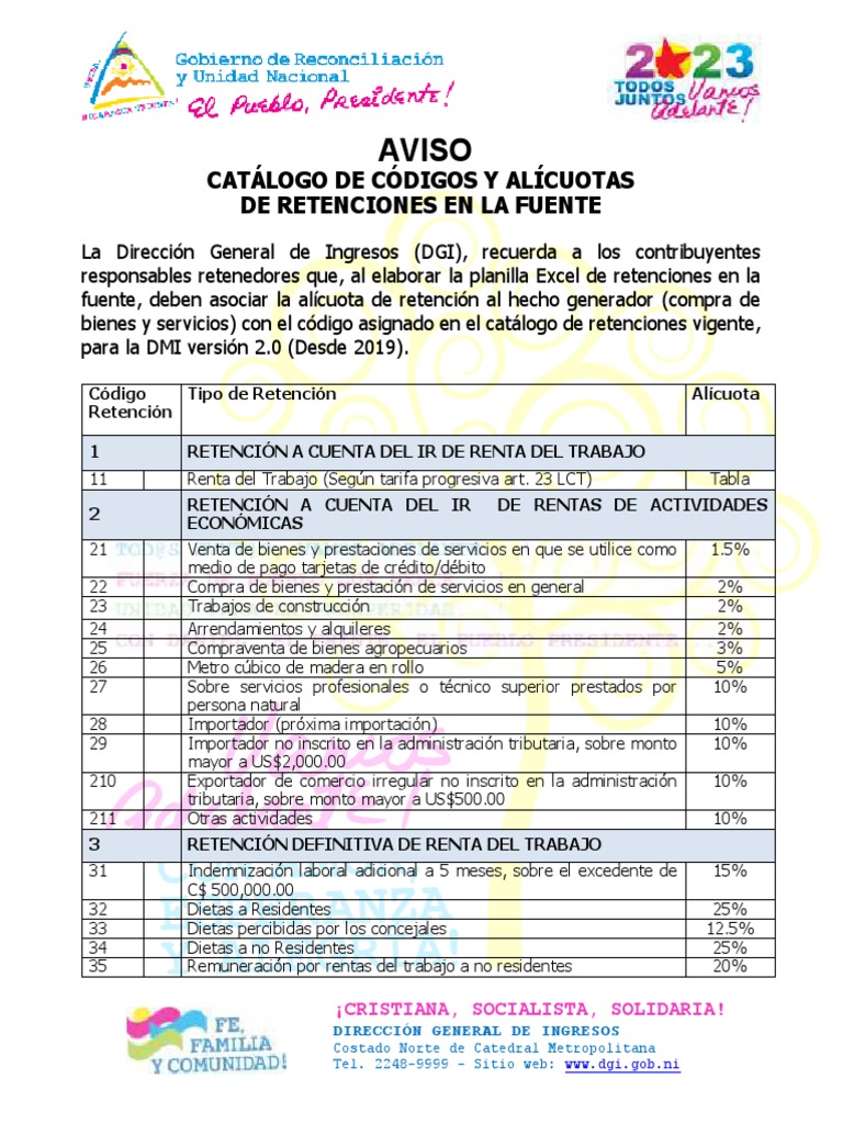 Catálogo de Retenciones DMI 2.0 | PDF | Industrias de servicio | Dinero