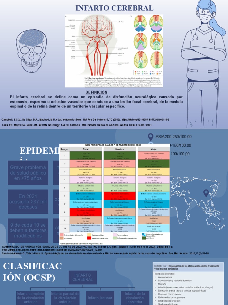 Infarto Cerebral: Definición y Epidemiología | PDF | Infarto de ...