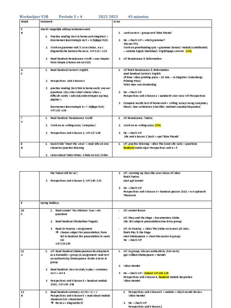 English Literature Study Guide | PDF