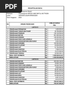 Rincian RAB 2025 | PDF