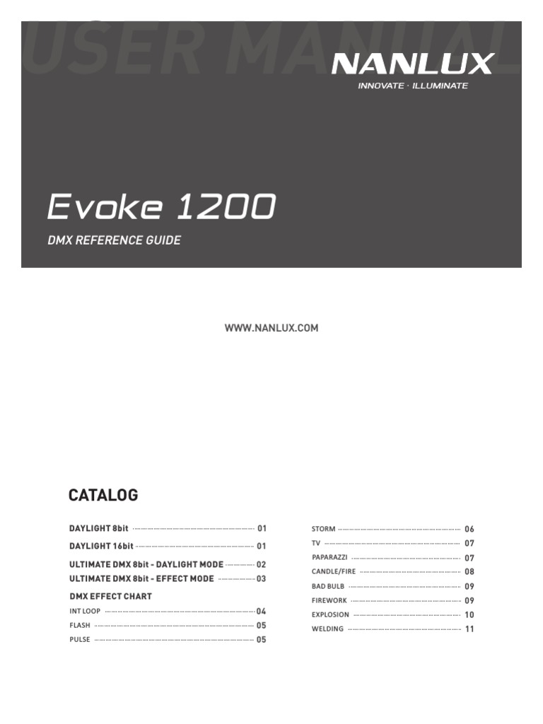 Evoke 1200 DMX REFERENCE GUIDE | PDF | Interior Design | Components