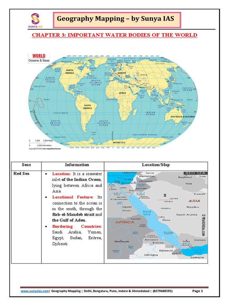 Important Water Bodies - World - Sunya IAS | PDF | Mediterranean Sea ...