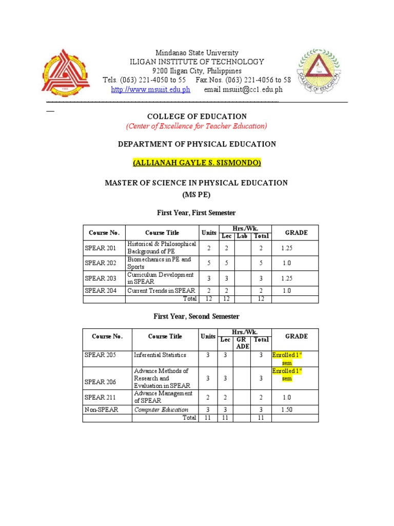 MSPE Program of Study | PDF | Science