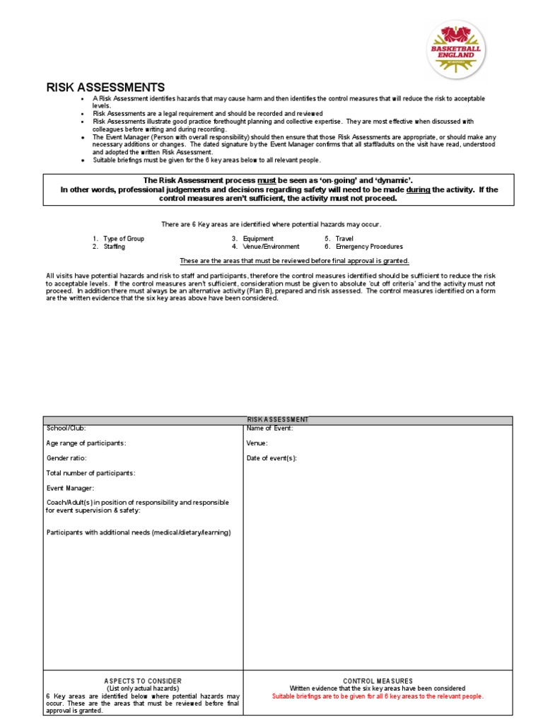 Basketball England Risk Assessment | PDF | Risk Assessment | Risk