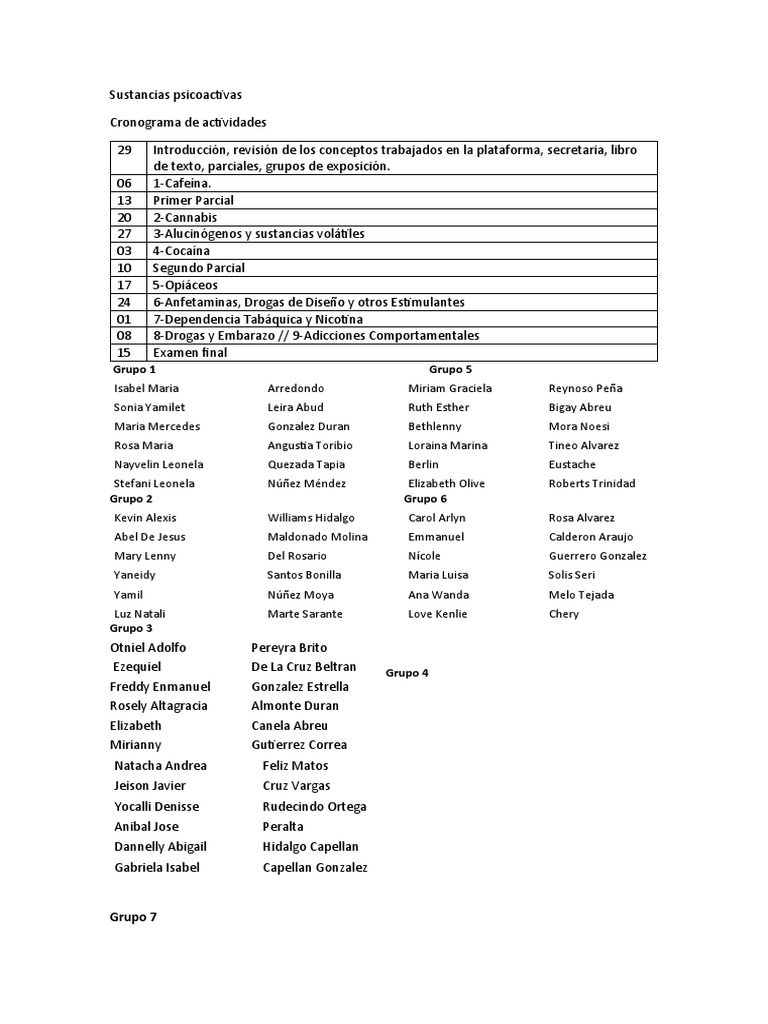 Sustancias Psicoactivas Pdf