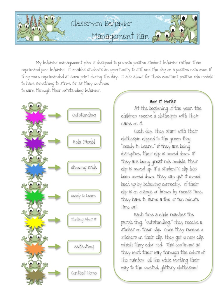 Classroom Behavior | PDF