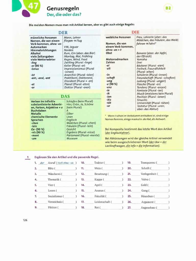 Artikel - Grammatik Activ B2-C1 | PDF