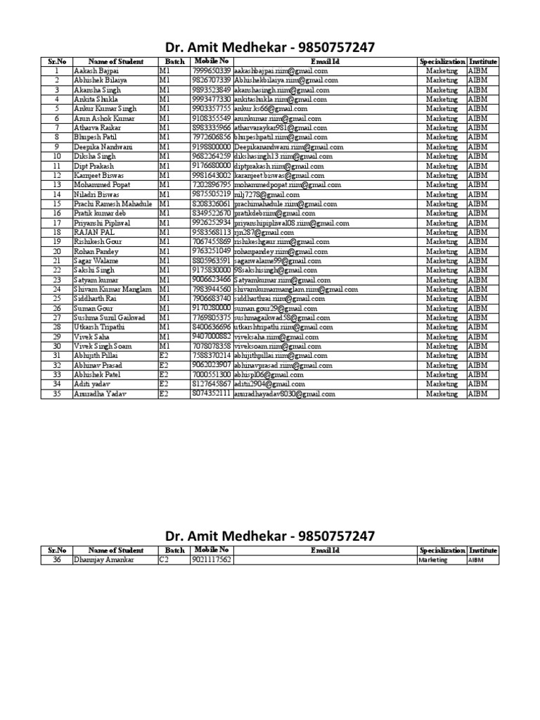 Updated SIP Guide Allocation | PDF