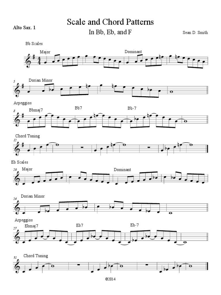 Scale Patterns Full Set | PDF