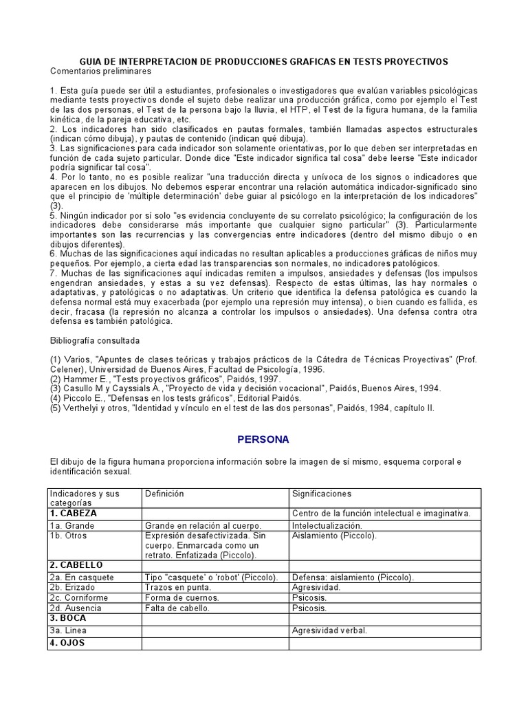 Interpretacion de Tests Gráficos Proyectivos (Guía) | PDF | Sicología ...