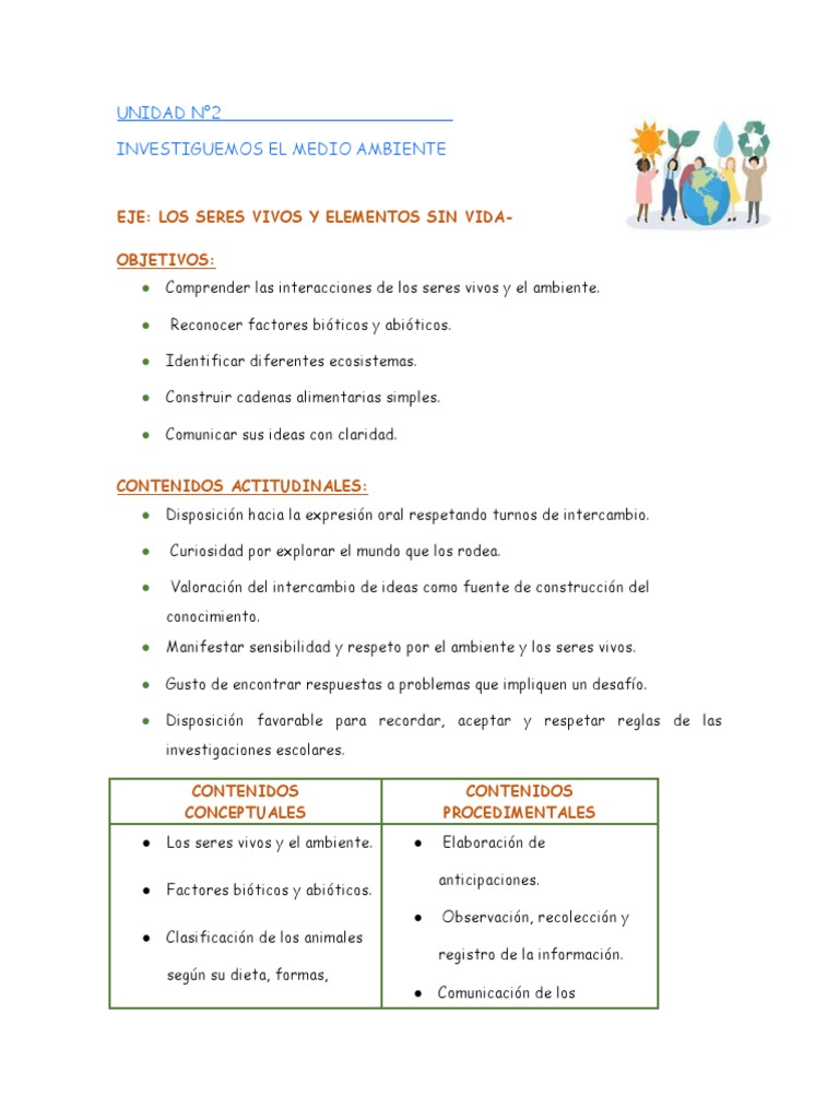 Unidad N 2 Tercer Grado Ciencias Naturales | PDF | Ecosistema
