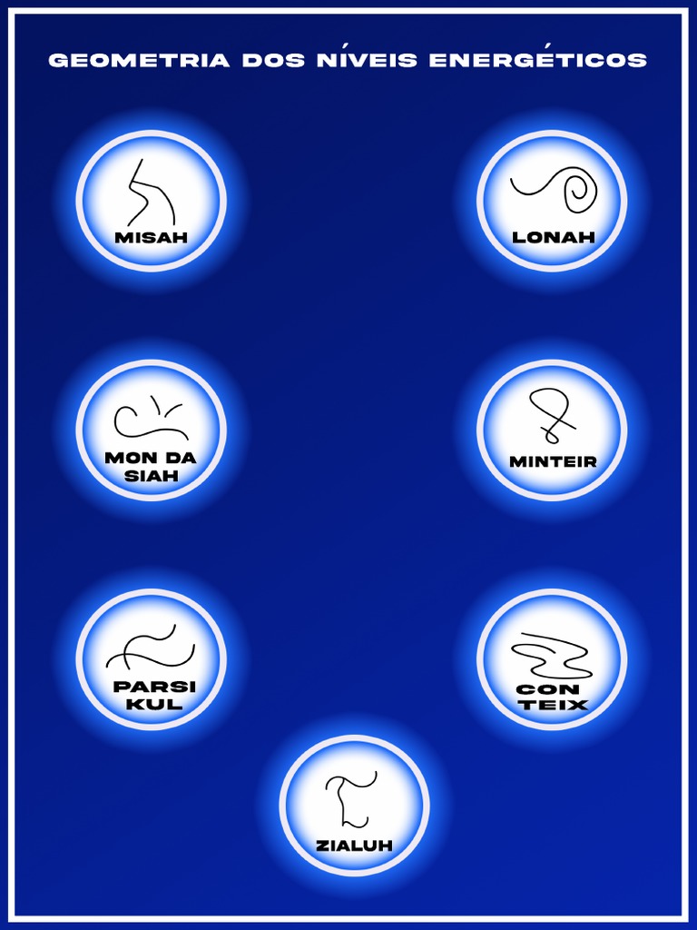 Símbolos Sra - 221014 - 192933 | PDF