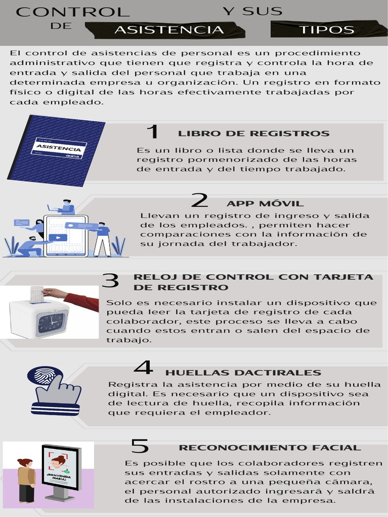 Control Asistencias | PDF