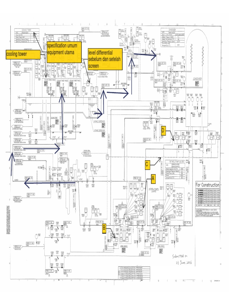 P&ID Main Cooling Water | PDF