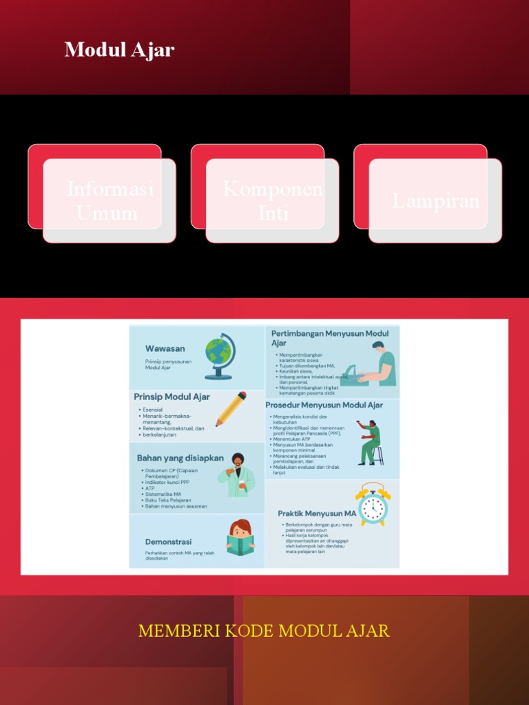 Pengantar Kompoenen Modul Ajar | PDF | Karier & Perkembangan