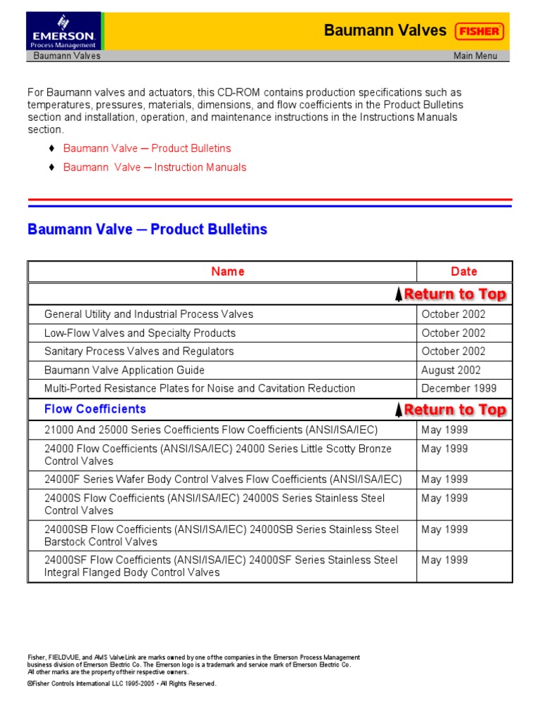 Baumann | PDF | Valve | Steel
