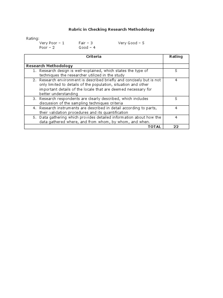 Rubric in Checking Research Methodology | PDF