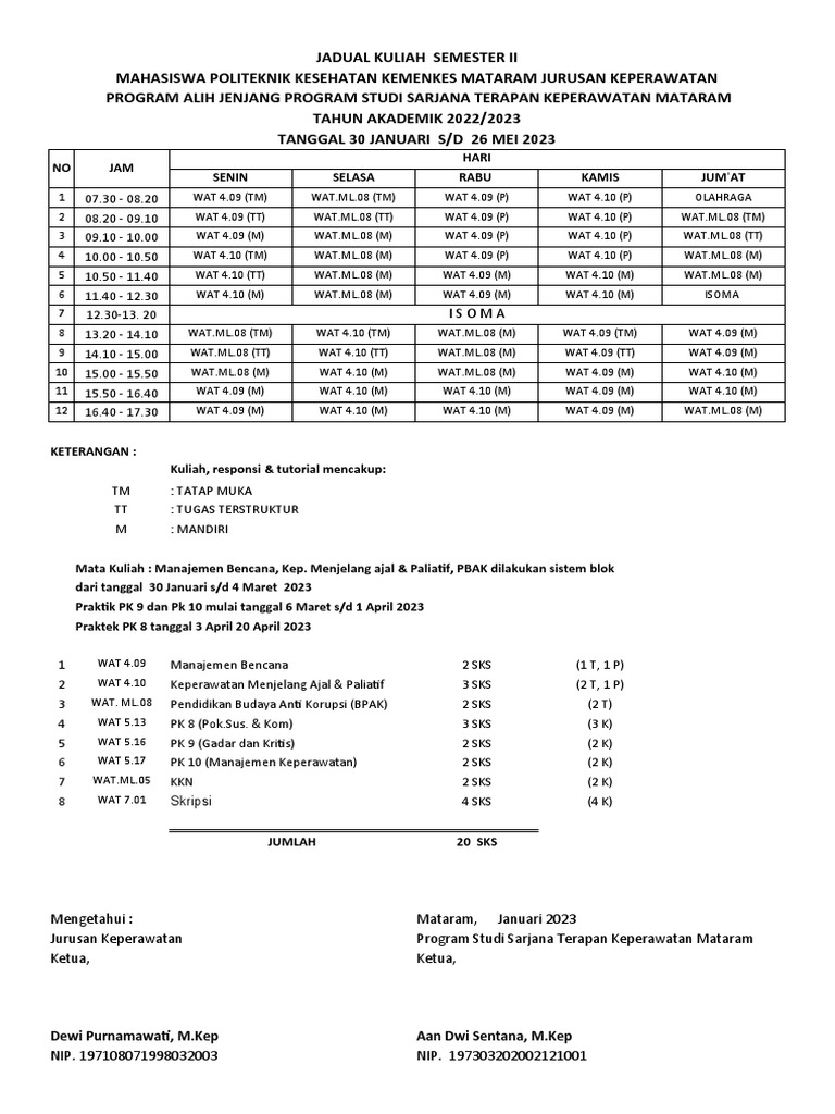 Jadwal Kuliah Gemap 2021-2022 | PDF