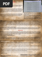 D&D 5e-Alphabetical Magic Items Table and Rarity | PDF | Armour