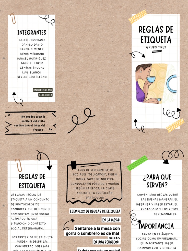Reglas de Etiqueta y Protocolo | PDF | Etiqueta | Psicología Social