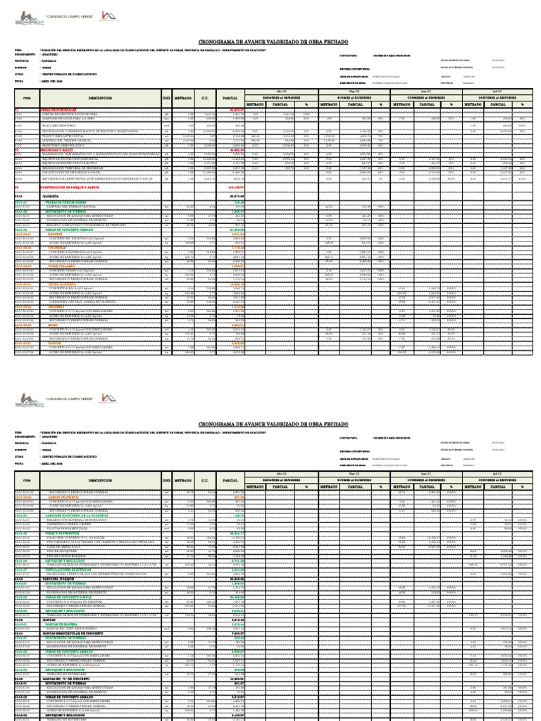 Copia de Cronograma FECHADO DE OBRA | PDF | Hormigón | Materiales