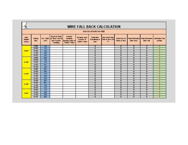 Wire Fall Back Calculation Guide | PDF | Manufactured Goods