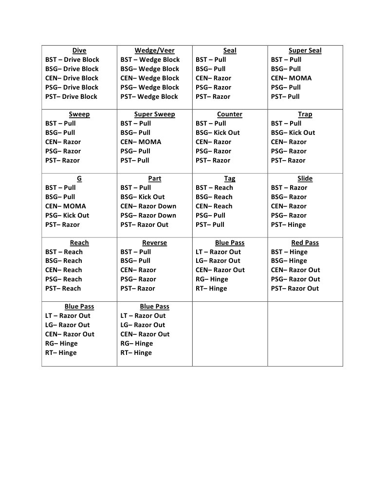 assignments-pdf