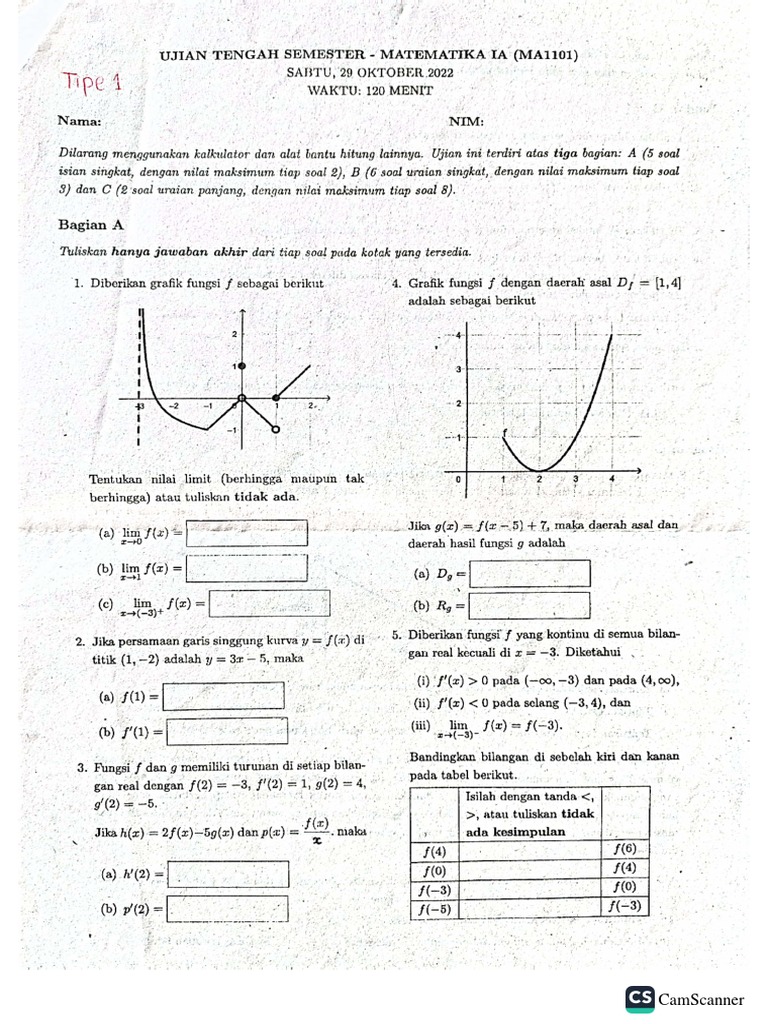 Uts Ma1101 2022 | PDF | Metode & Bahan Ajar