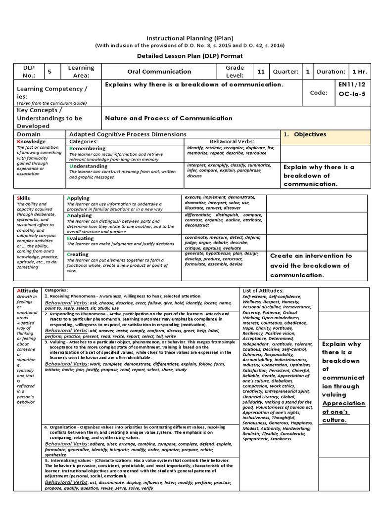 5 Explains Why There Is A Breakdown of Communication | PDF | Learning ...