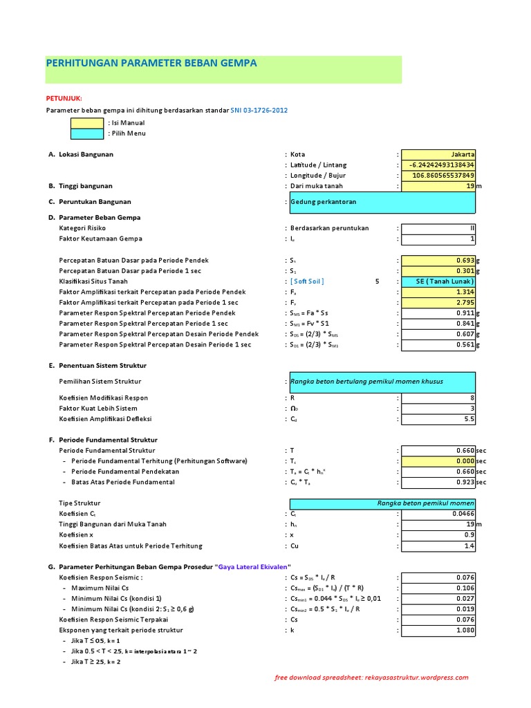 Perhitungan Parameter Beban Gempa (SNI 03-1726-2012) | PDF