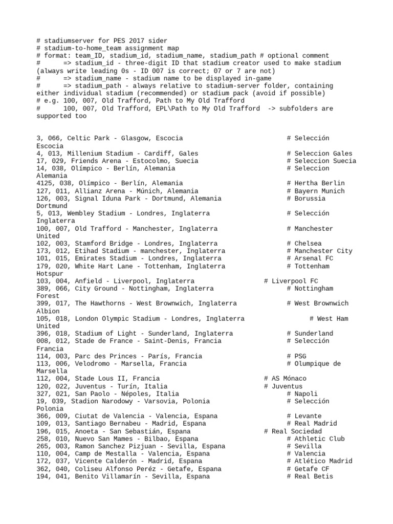 Map Teams | PDF | Asociación de equipos de fútbol | Clubes y Sociedades