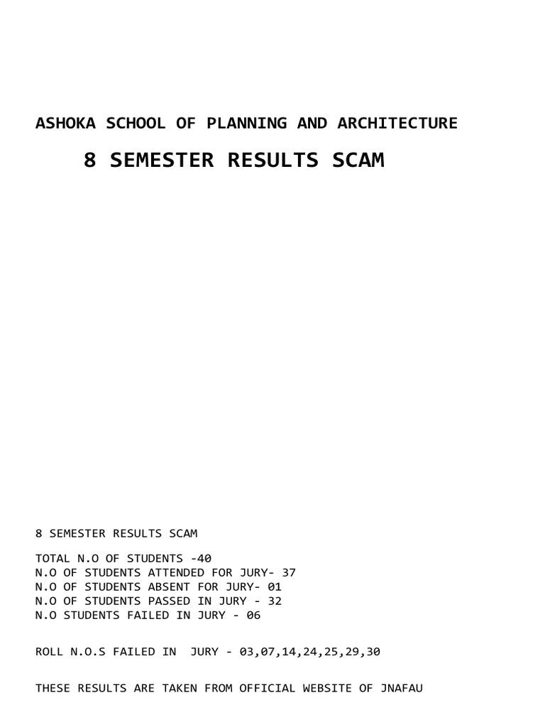 Scam Report 8 Sem | PDF