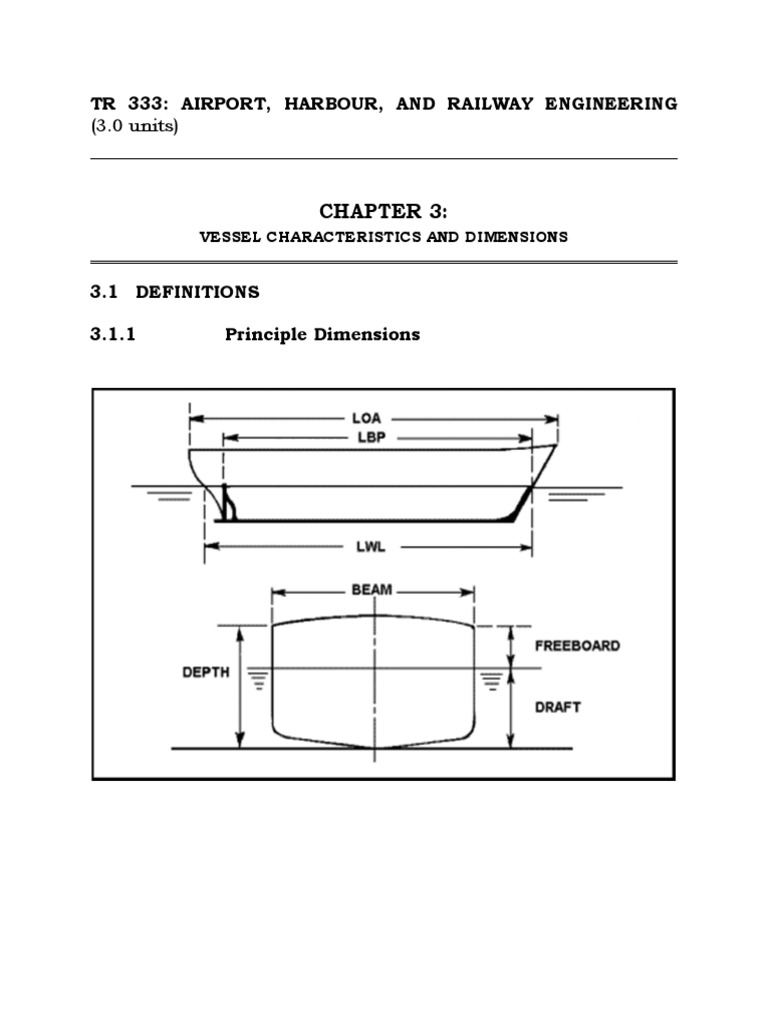 Vessel Dimensions and Characteristics: Understanding the Key Metrics ...