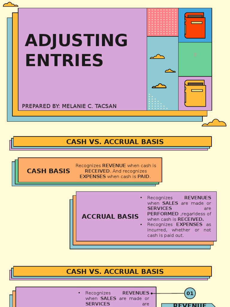 Understanding Adjusting Entries | PDF | Accrual | Deferral