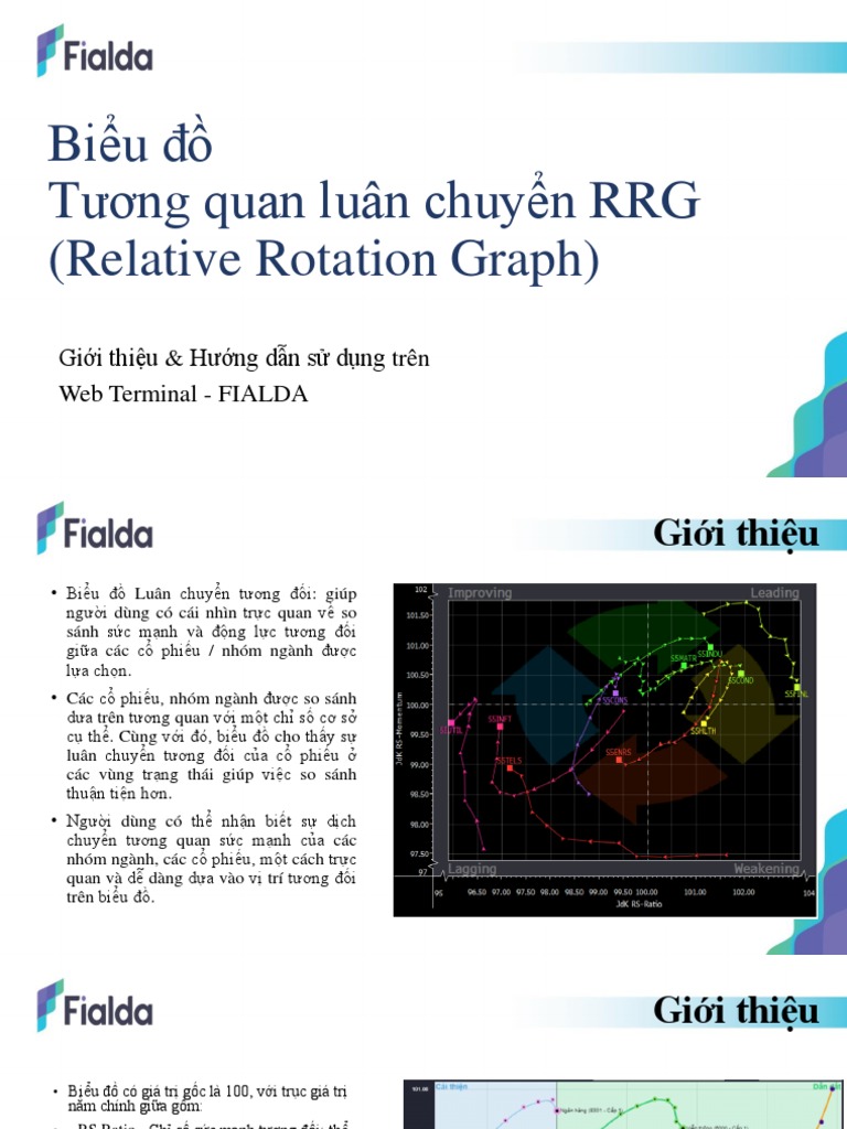 Biểu đồ tương quan luân chuyển RRG | PDF
