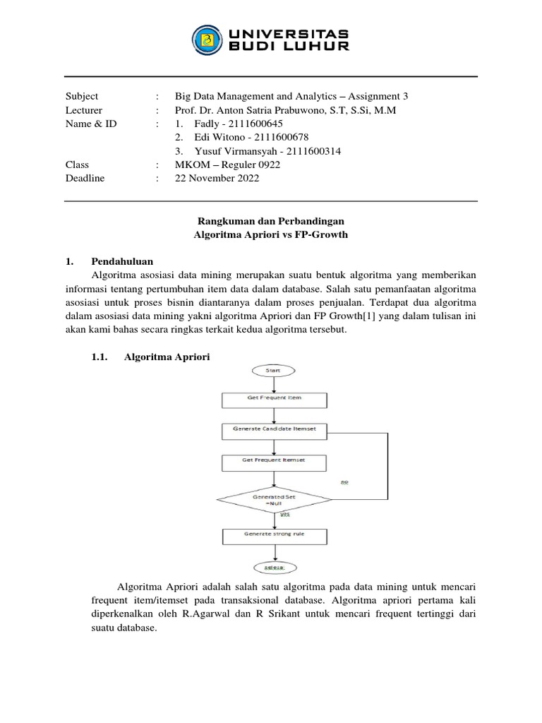 Perbandingan Algoritma Apriori dan FP-Growth | PDF