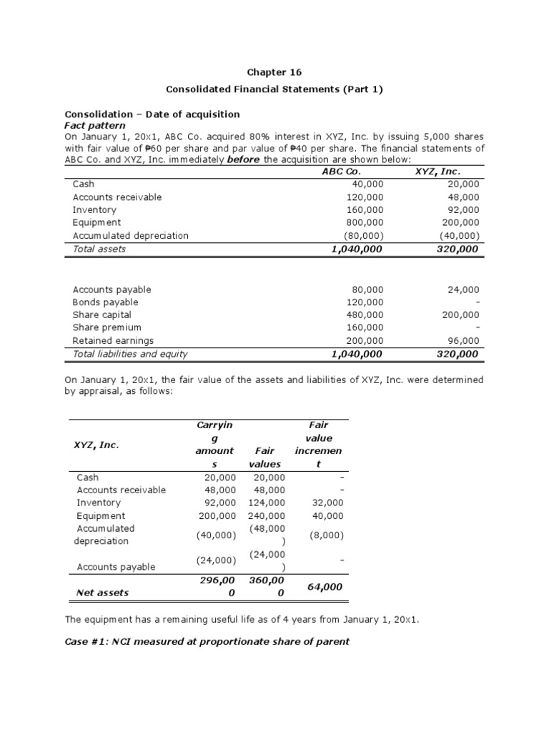 Consolidation Exercises With Asnwer | PDF | Goodwill (Accounting ...