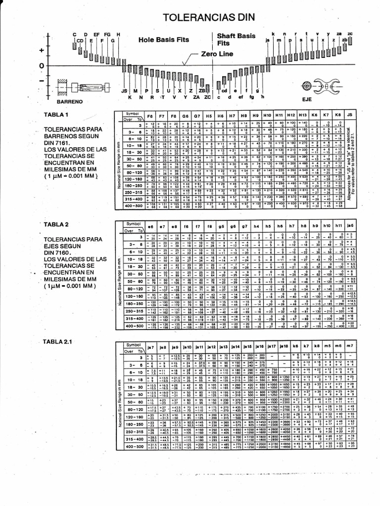 Tolerancias para barrenos según DIN 7161 | PDF | Ajedrez
