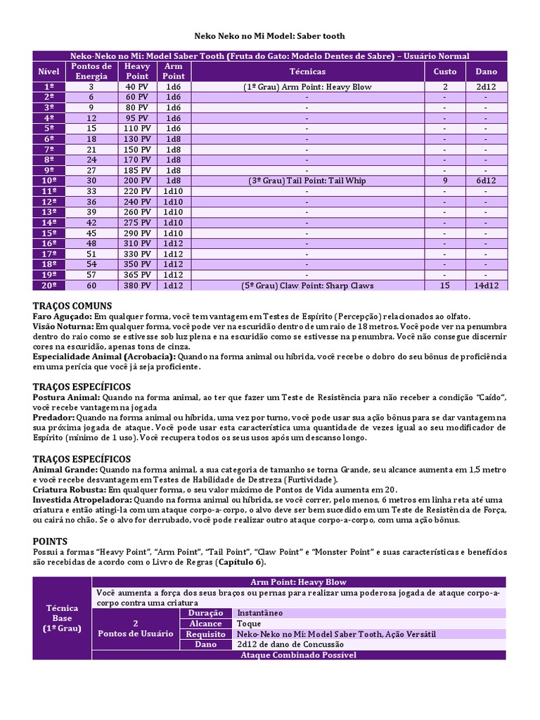 Neko-Neko No Mi Model Saber Tooth | PDF | Vida