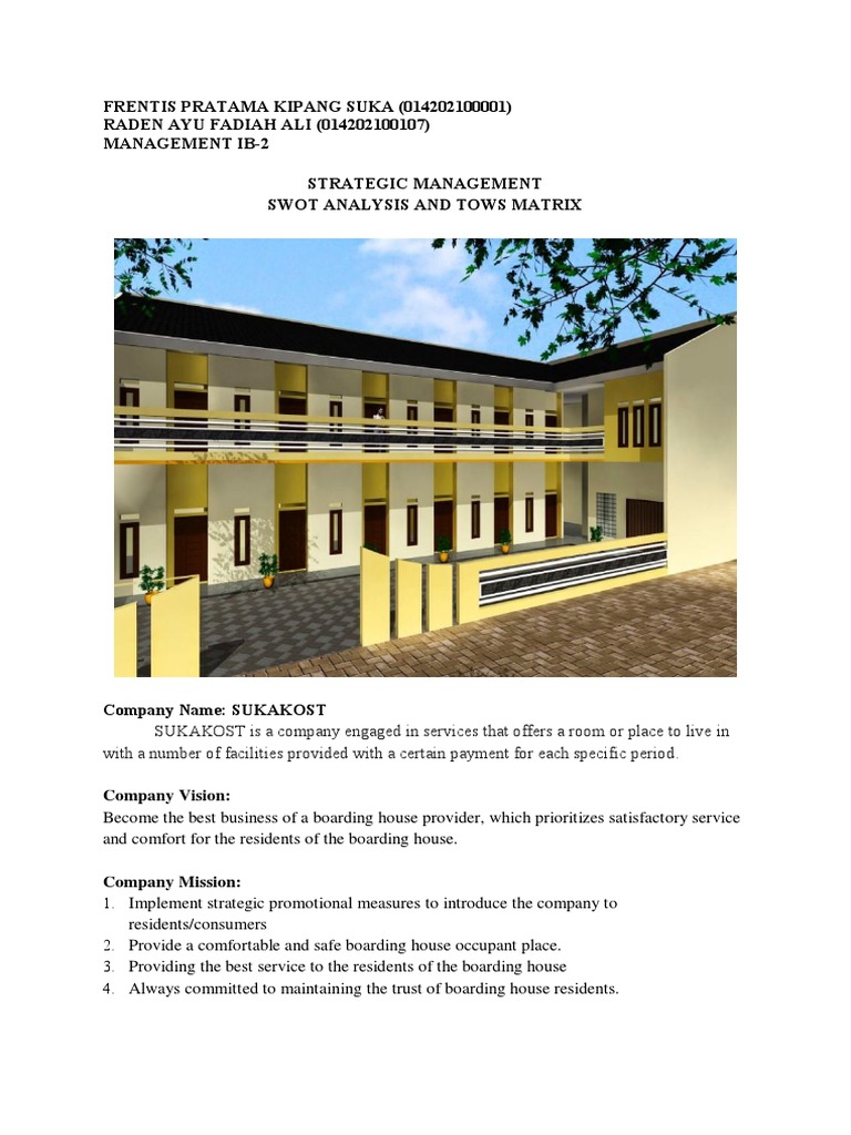 Strategic Planning for Sukakost Boarding House: A SWOT Analysis and ...