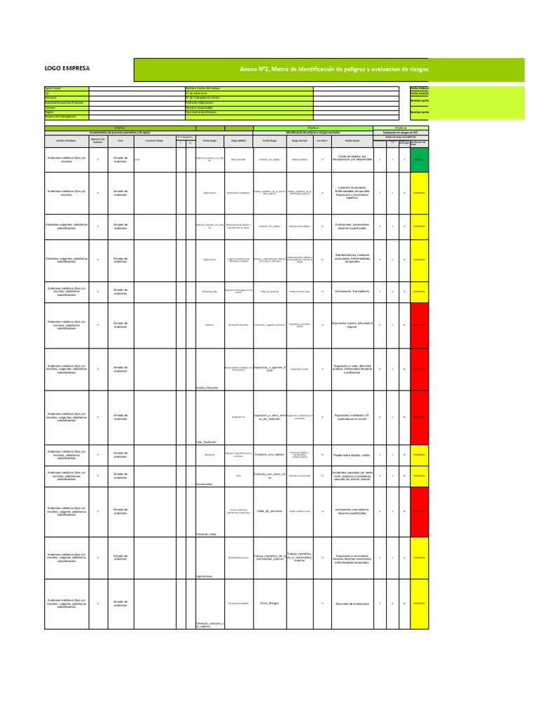 Matriz Iper Trabajo en Altura | PDF | Radiación | Andamio