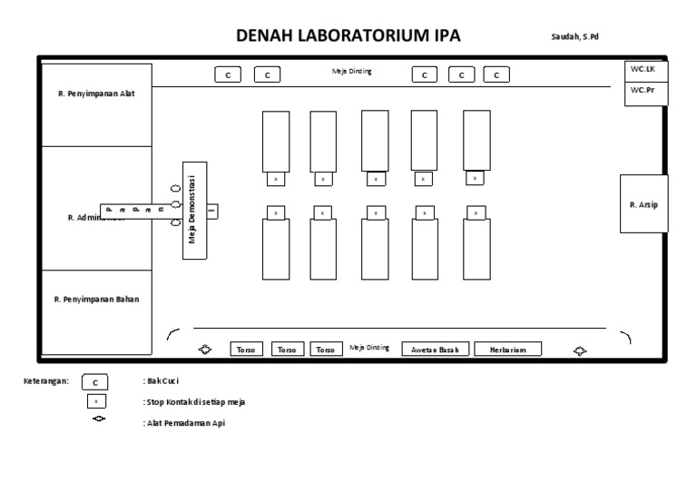 Denah Laboratorium Ipa | PDF