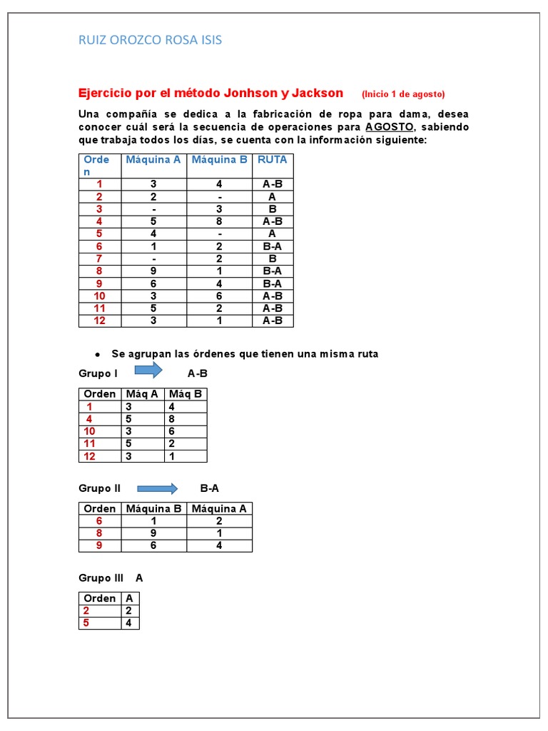 Método Jonhson y Jackson | PDF