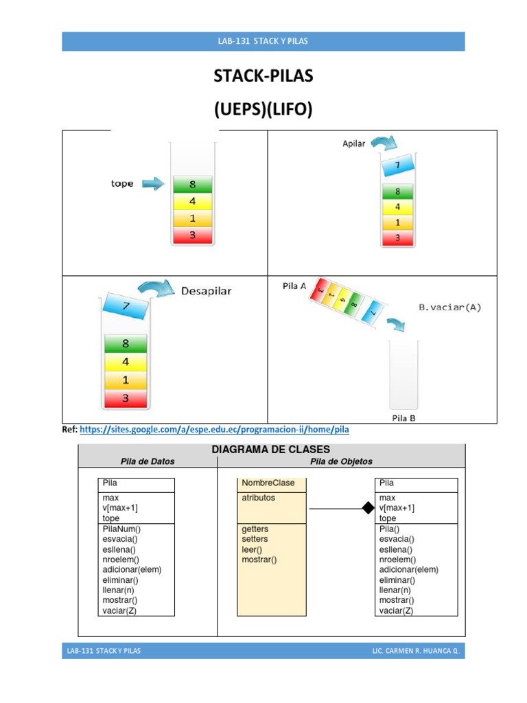 Clase Pilas | PDF | Informática | Programación de computadoras