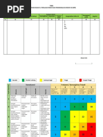 Penilaian Matriks Risiko K3 | PDF