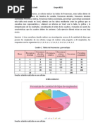Histogramas Ejercicios Resueltos | PDF | Histograma