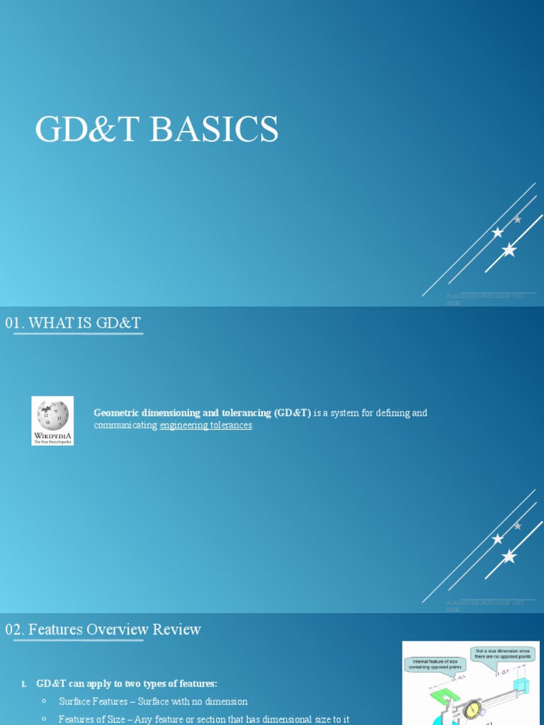 GD&T Basics Training Guide | PDF | Engineering Tolerance | Applied And ...