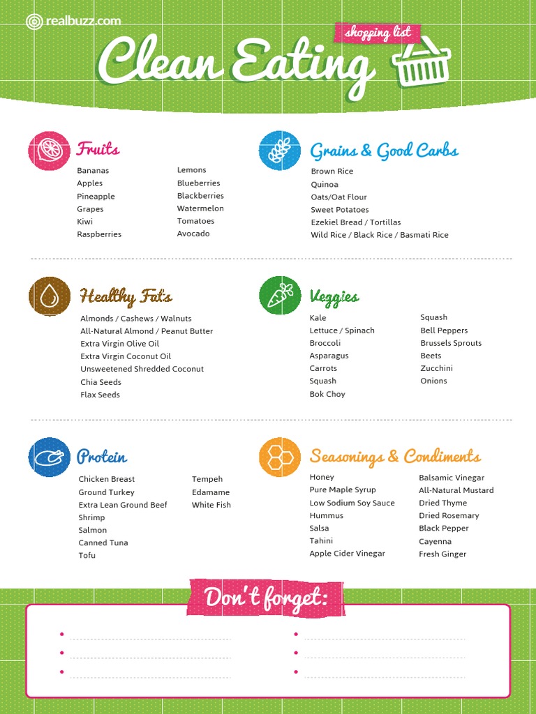 Clean Eating Shopping List Foodsv2 | PDF