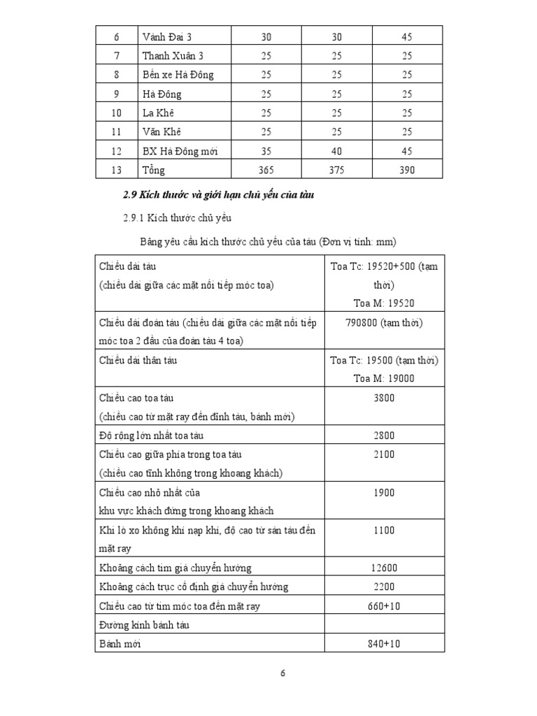 Quy Cach Doan Tau Tuyen 2A - Theo Ho So Moi Thau | PDF